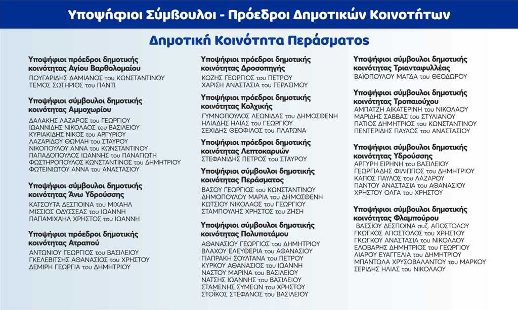 ΔΗΜΟΤΙΚΗ ΕΝΟΤΗΤΑ ΠΕΡΑΣΜΑΤΟΣ - Νέα Φλώρινα